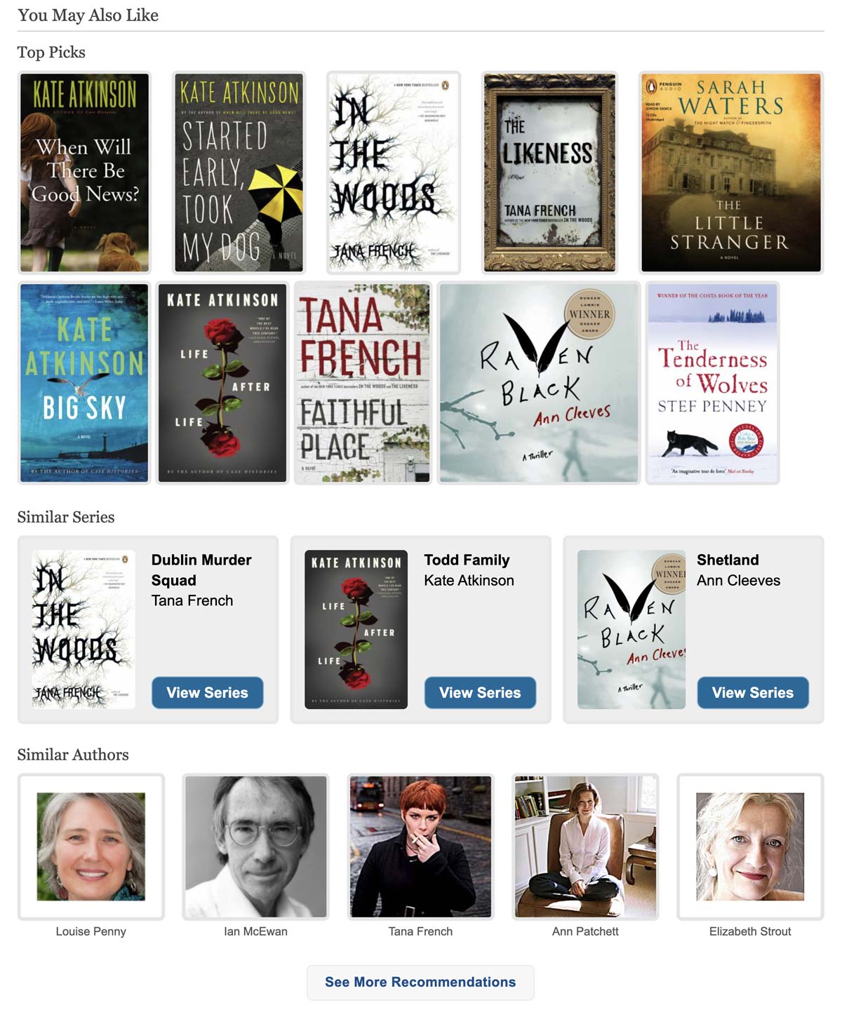 Syndetics Unbound for Public Libraries